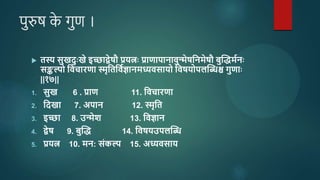 Padarth Ritit Singh 38 shristi utpatti.pptx