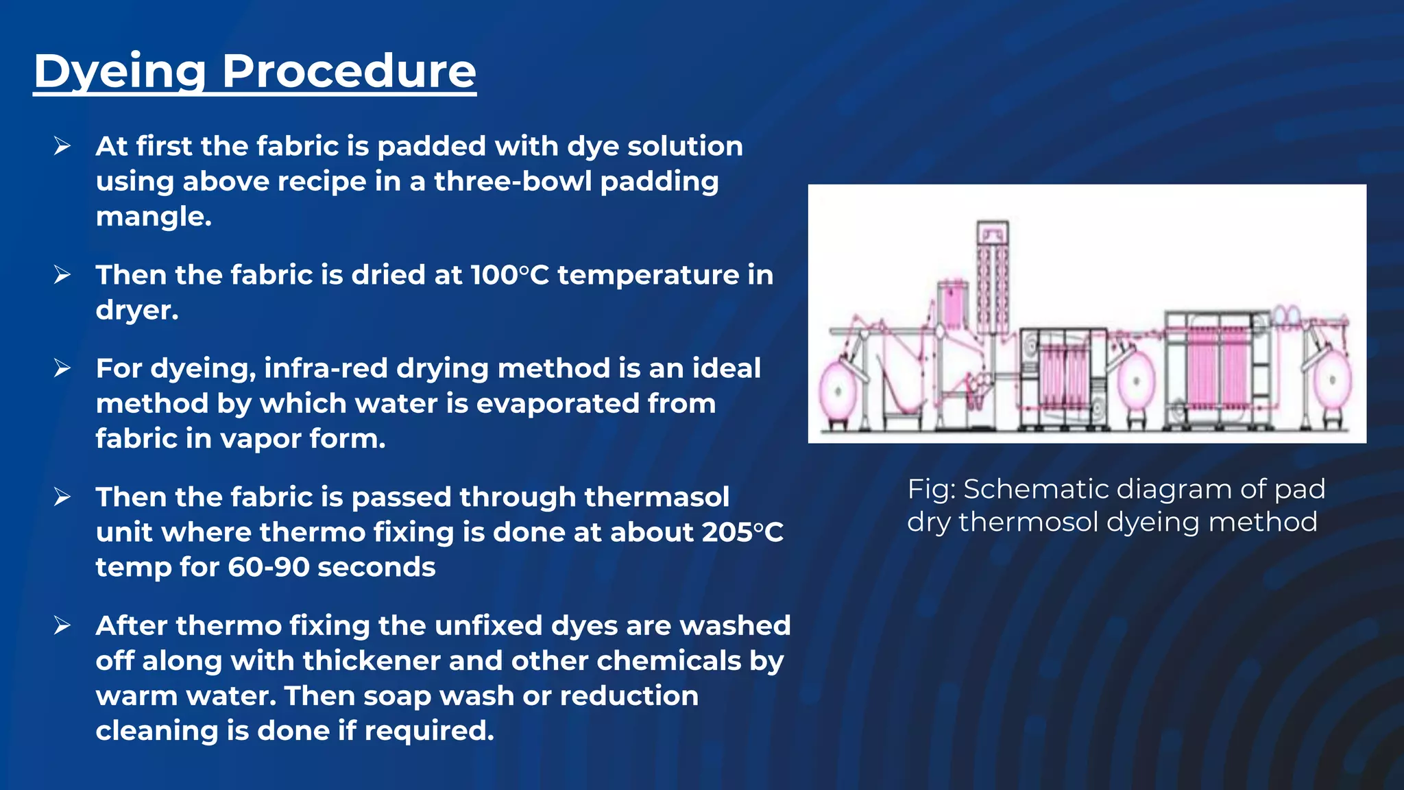 Pad Batch Dyeing Method.pptx