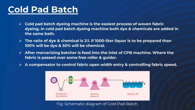 Pad Batch Dyeing Method.pptx | Bath and Shower | Personal Care