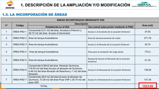 PAD CASO 6 Incorporación de áreas para uso | PPTX