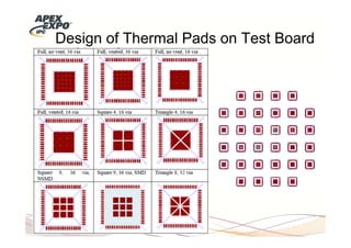 Pad design and process for voiding control at QFN assembly | PDF
