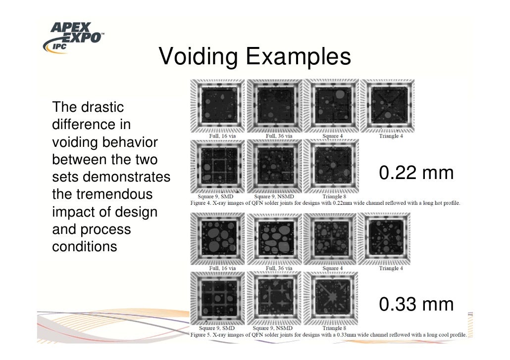 Pad design and process for voiding control at QFN assembly