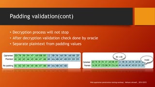 Brief introduction into Padding Oracle attack vector | PDF