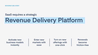 Paddle Pitch Deck | PDF