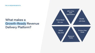 Paddle Pitch Deck | PDF