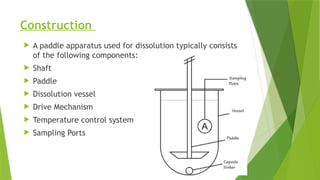 Paddle apparatus principle of paddle (3087).pptx