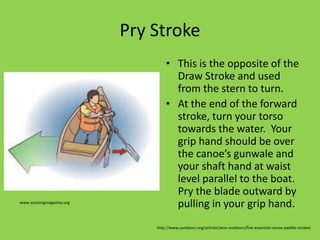 ONTAP - Paddling techniques - paddle strokes | PPTX