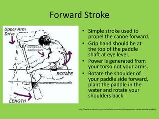 ONTAP - Paddling techniques - paddle strokes | PPTX