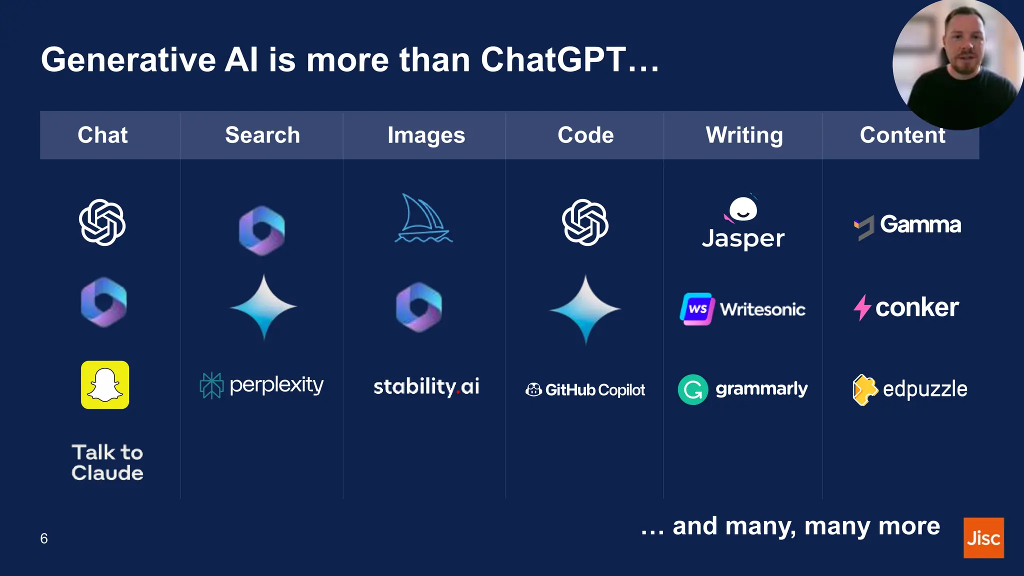 Session 1 AI literacy What is AI and how do we use it (video).pptx