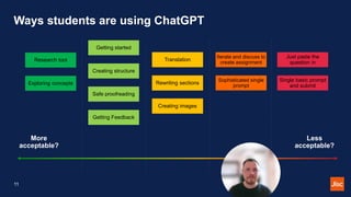 Session 1 AI literacy What is AI and how do we use it (video).pptx