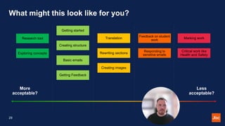 Session 1 AI literacy What is AI and how do we use it (video).pptx ...