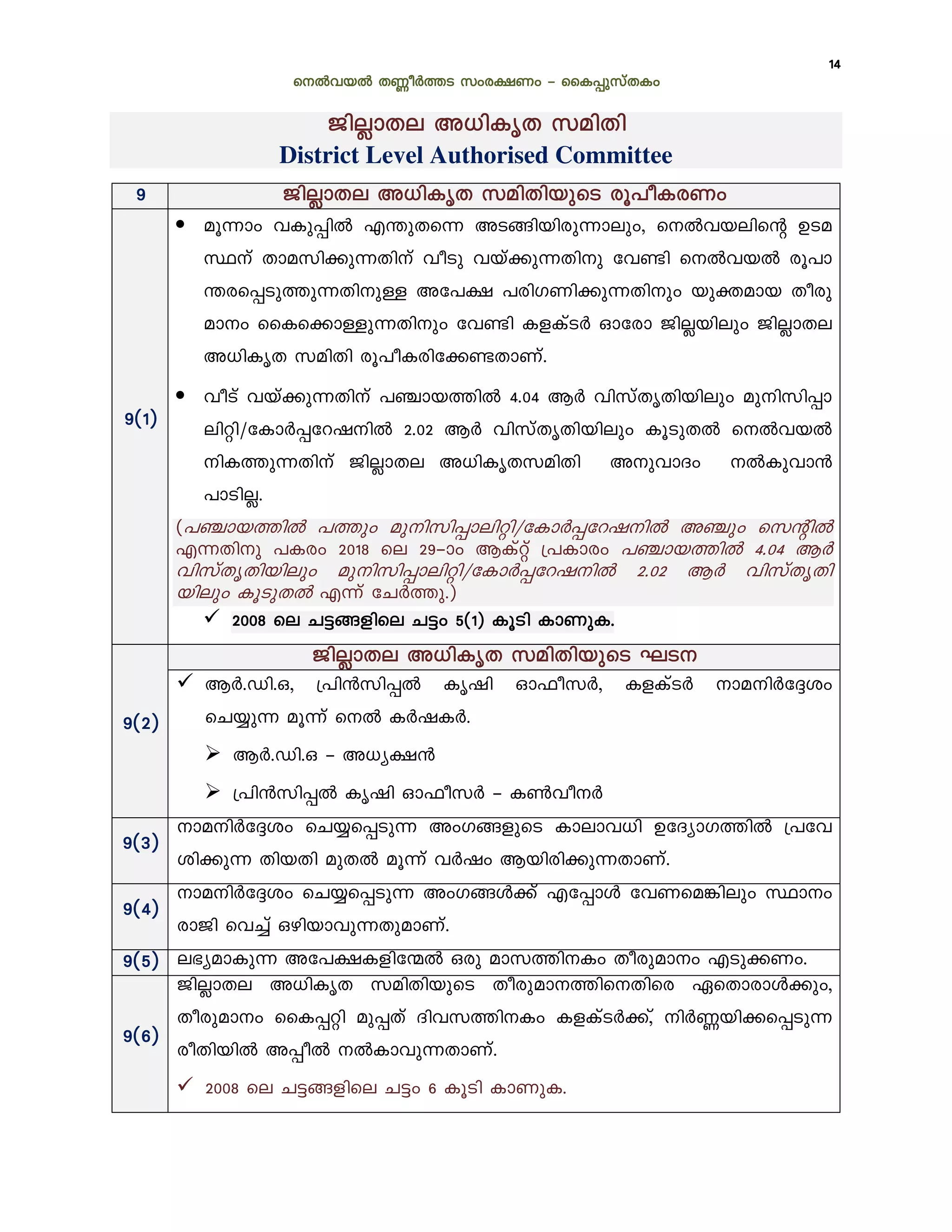 Land conversion in Kerala - All laws and order regarding NILAM ...