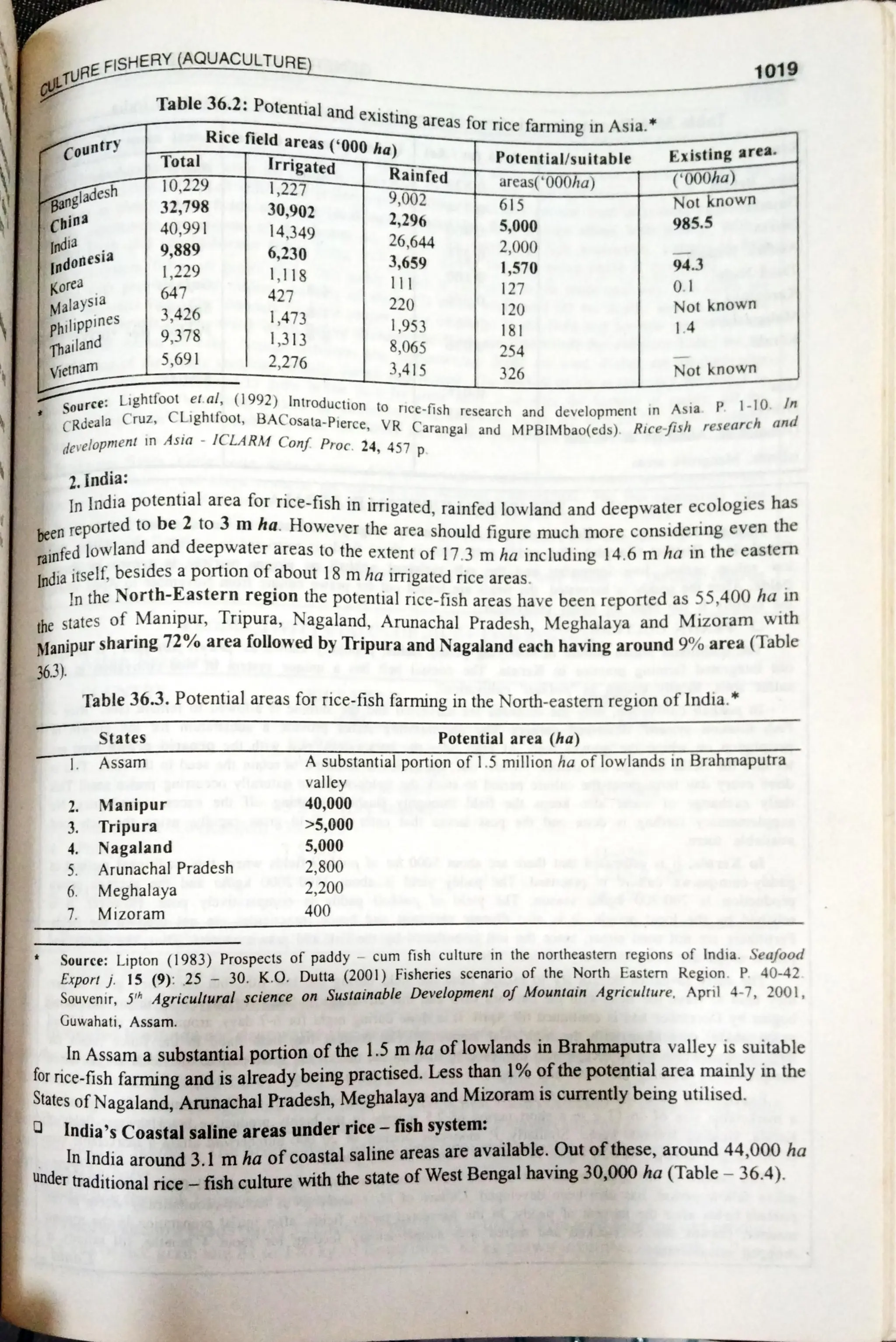 Paddy field culture FOR AQUACULTURE FISH | PDF
