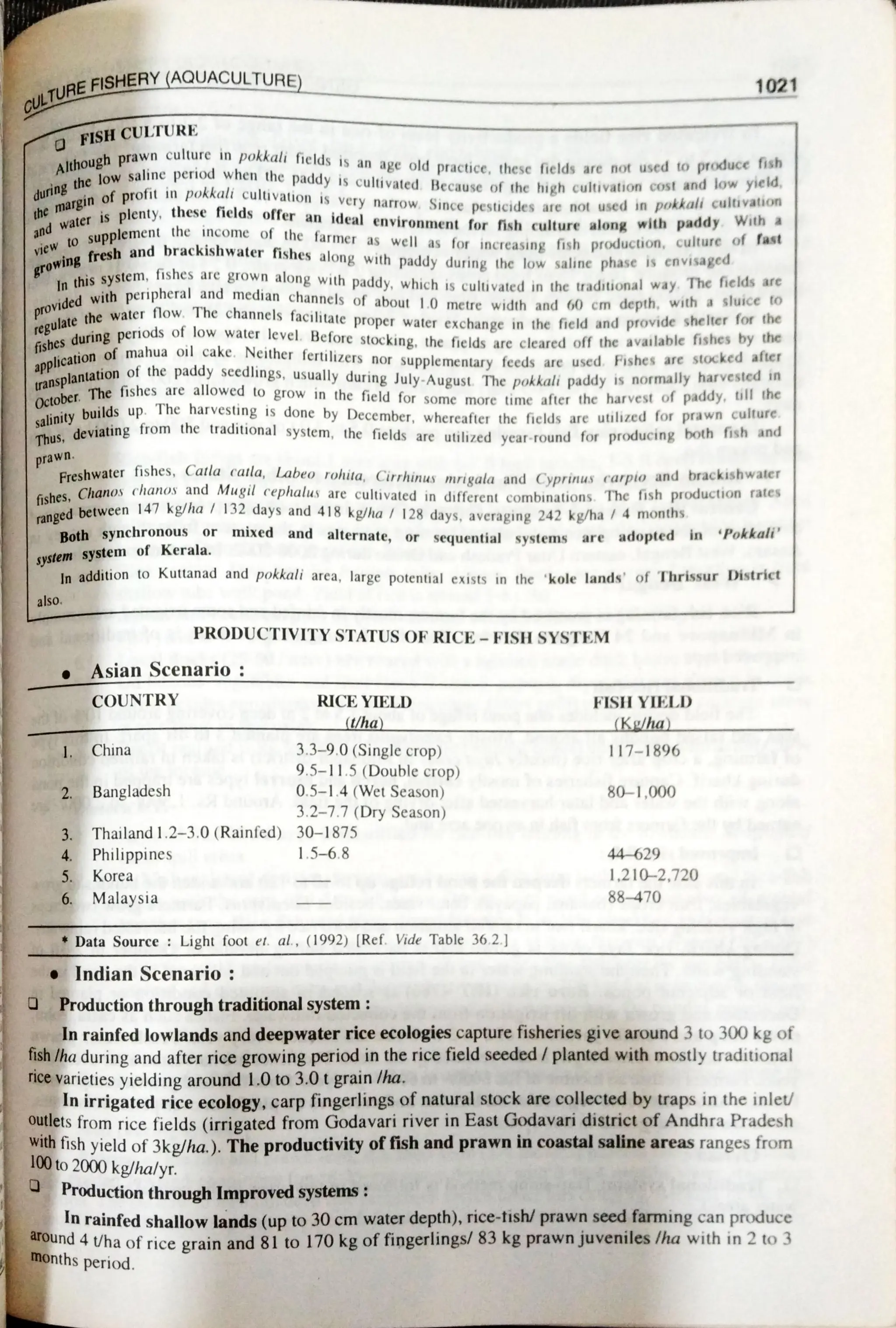 Paddy field culture FOR AQUACULTURE FISH | PDF