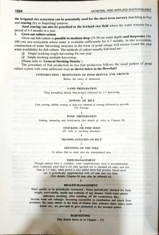 Paddy field culture FOR AQUACULTURE FISH | PDF