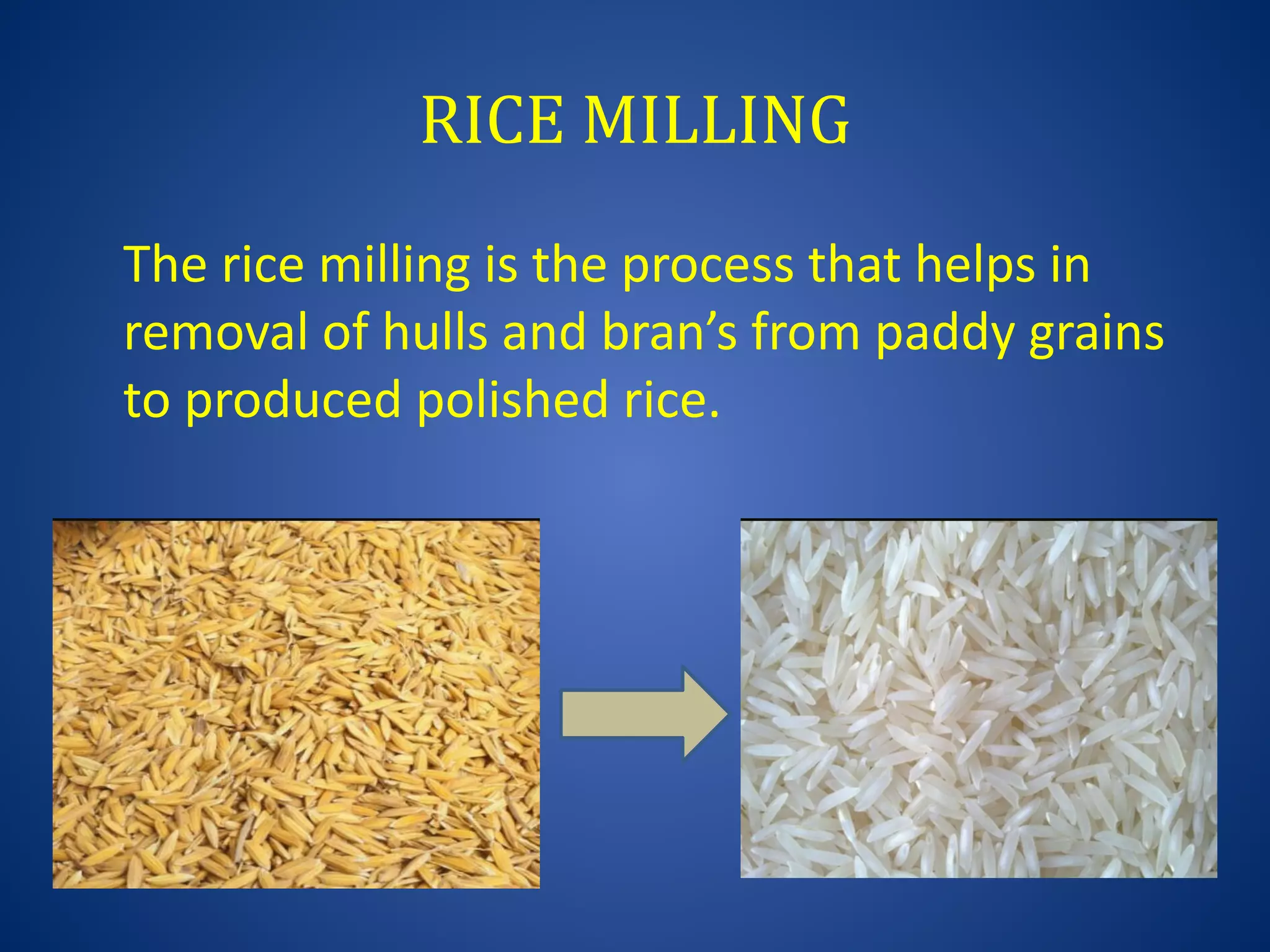 paddy milling | PDF