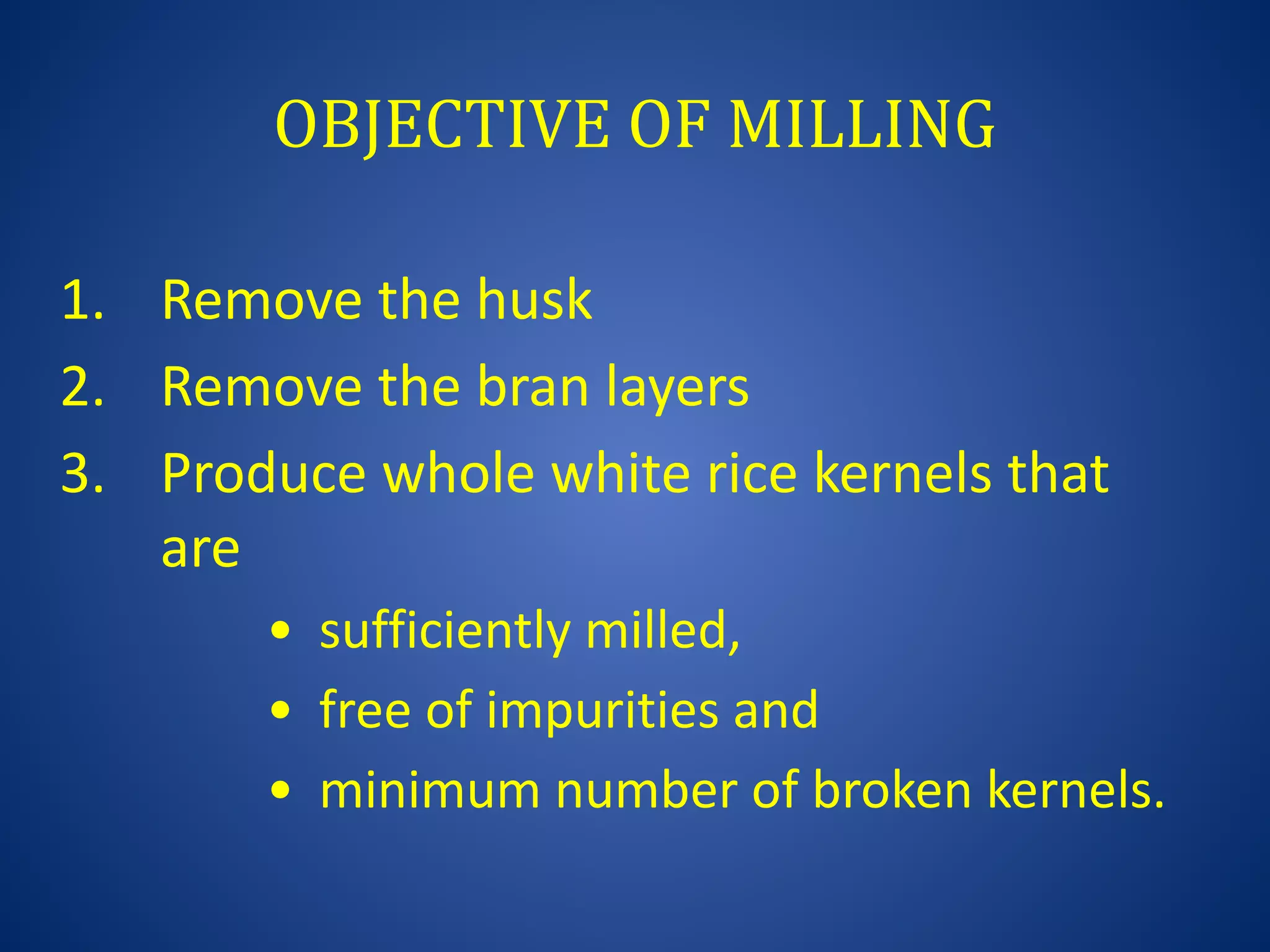 paddy milling | PDF