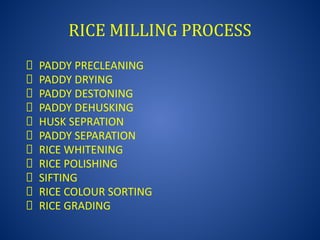 paddy milling | PDF