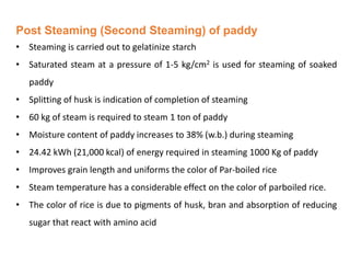 Paddy parboiling revisited | PPT | Free Download