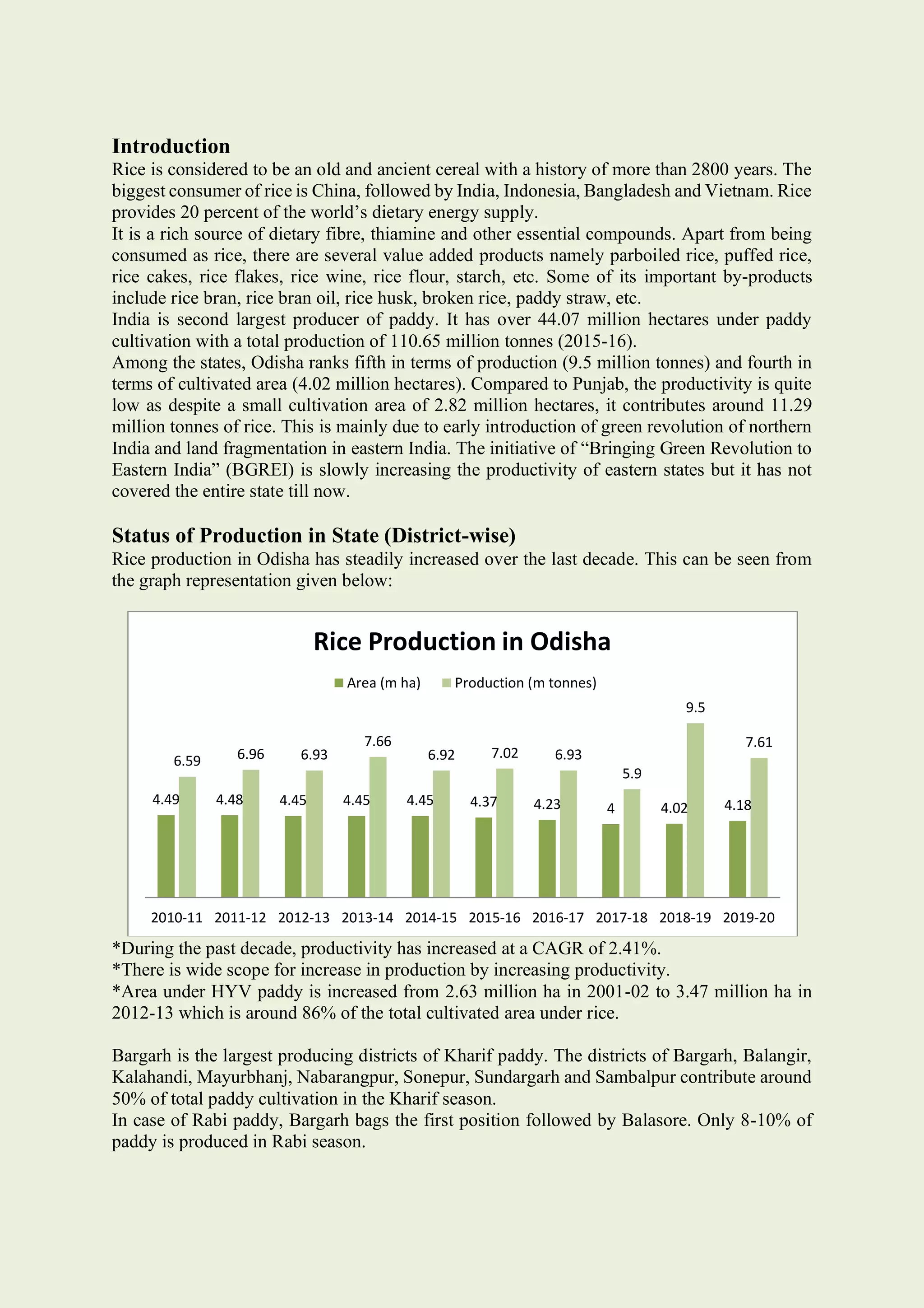 Paddy Value Chain in Balasore | PDF | Agriculture | Industries