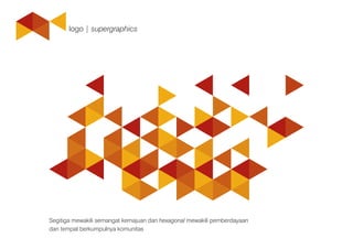 Padepokan seni kota_bandung_logo_konsep_chadipa_creative | PDF