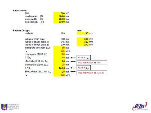 Padeye design calculation | PPTX