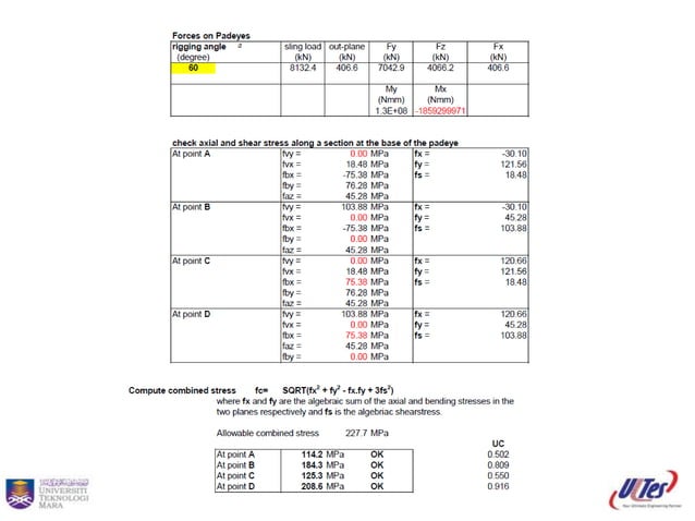 Padeye design calculation | PPTX