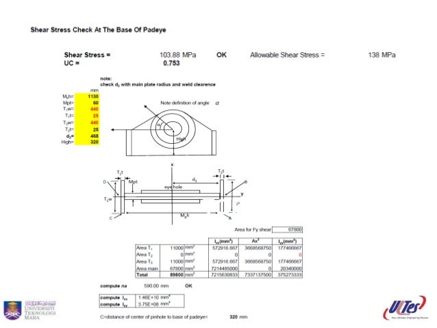Padeye design calculation