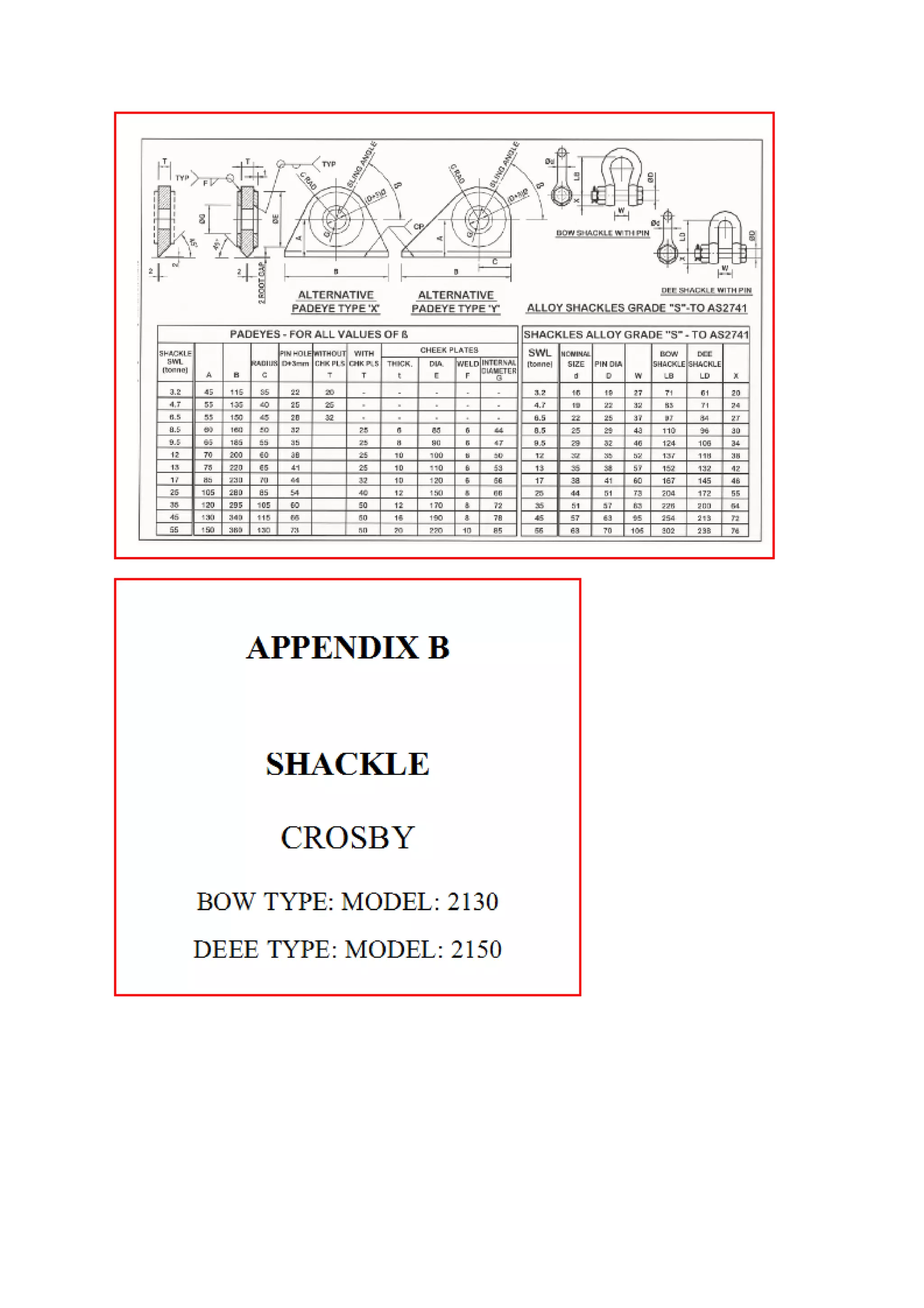 Pad+eye+design lifting+lug+standart | PDF
