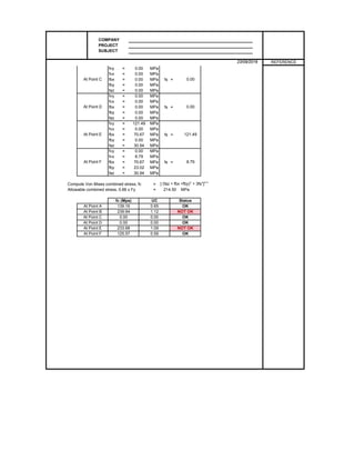 Padeye calculation example | PDF