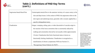 PAD guidelined Powerpoint 2024 ACC AHA GUIDELINES | PPTX