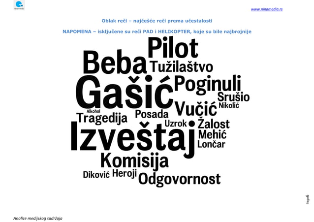 Pad vojnog helikoptera | PPT