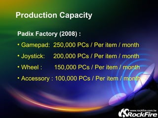 Padix Co.,Ltds Profile | PPT