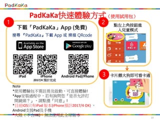Padkaka 產品介紹 | PPTX