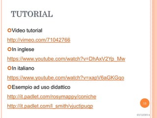 Padlet | PDF | Computing | Technology & Computing