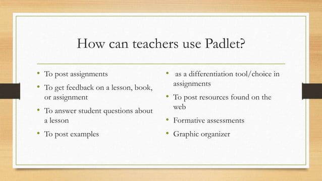 Padlet | PPTX | Internet | Computing