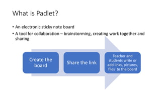 Padlet | PDF