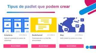 Padlet | PPT