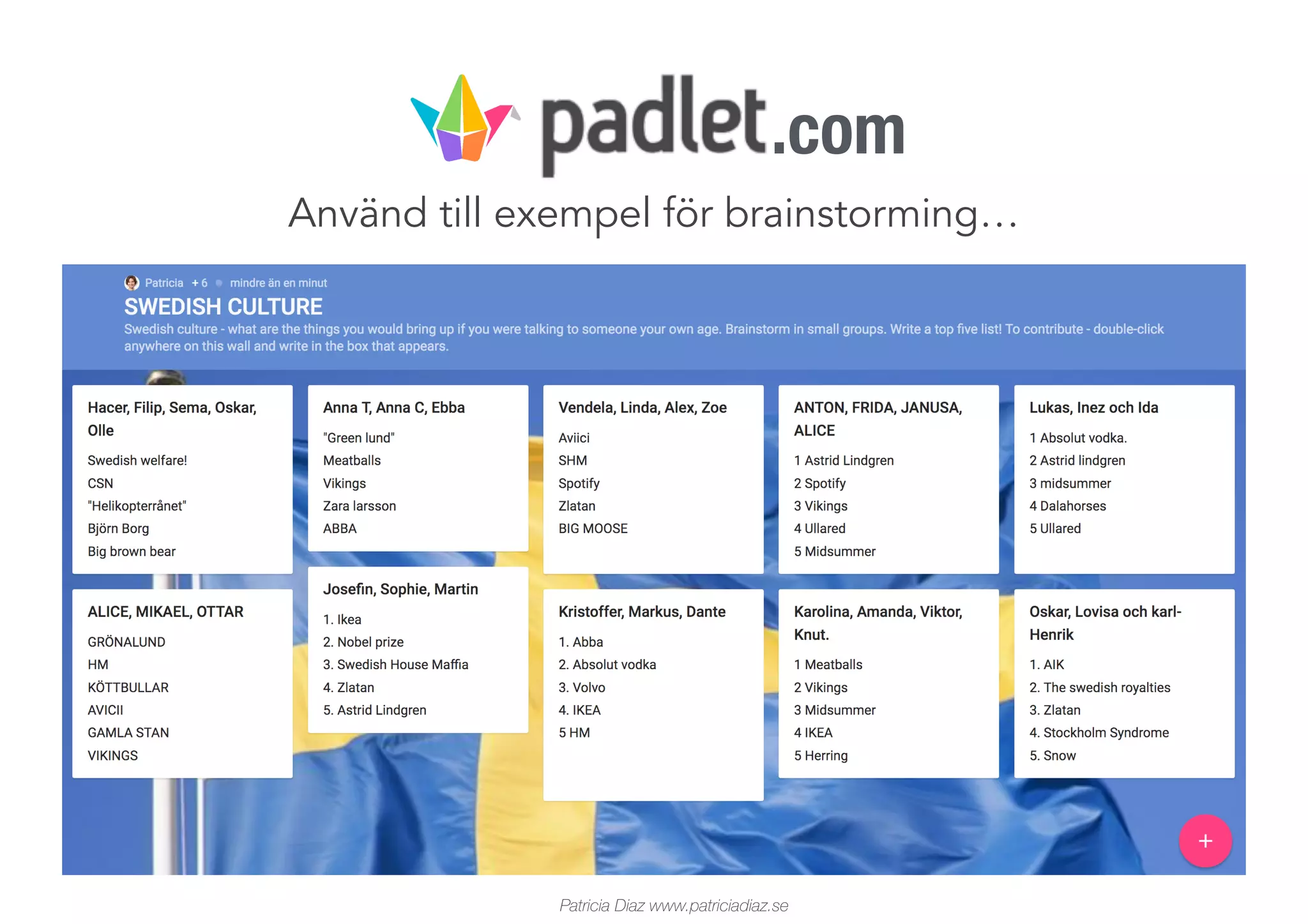 Padlet guide | PDF