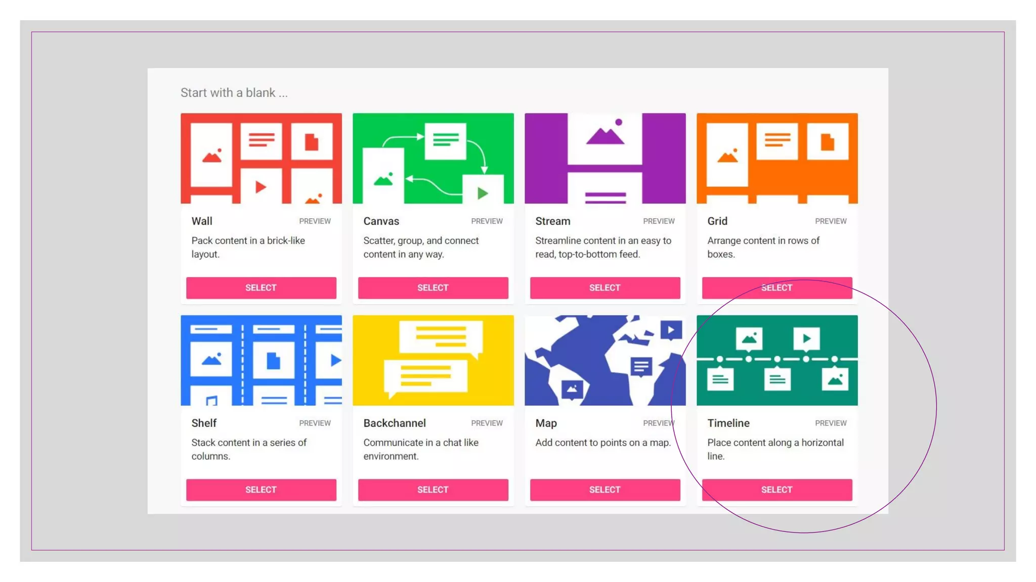 Padlet | PDF
