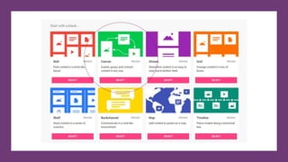 Padlet | PPT