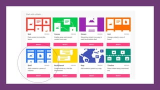 Padlet | PPT