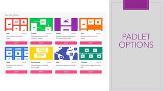 Padlet | PPT