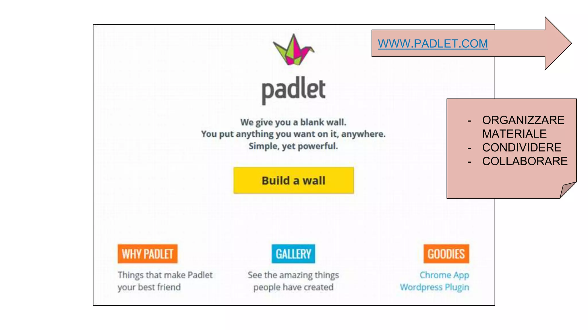 Padlet | PPT
