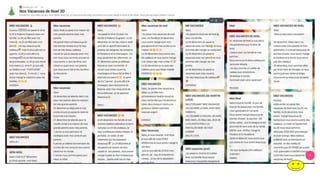 Padlet | PPT