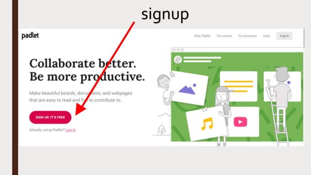 Padlet and Kahoot | PPTX