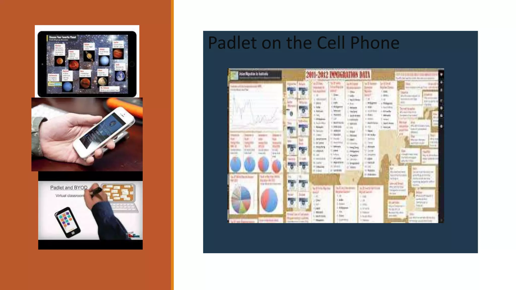 Padlet powerpoint | PPTX