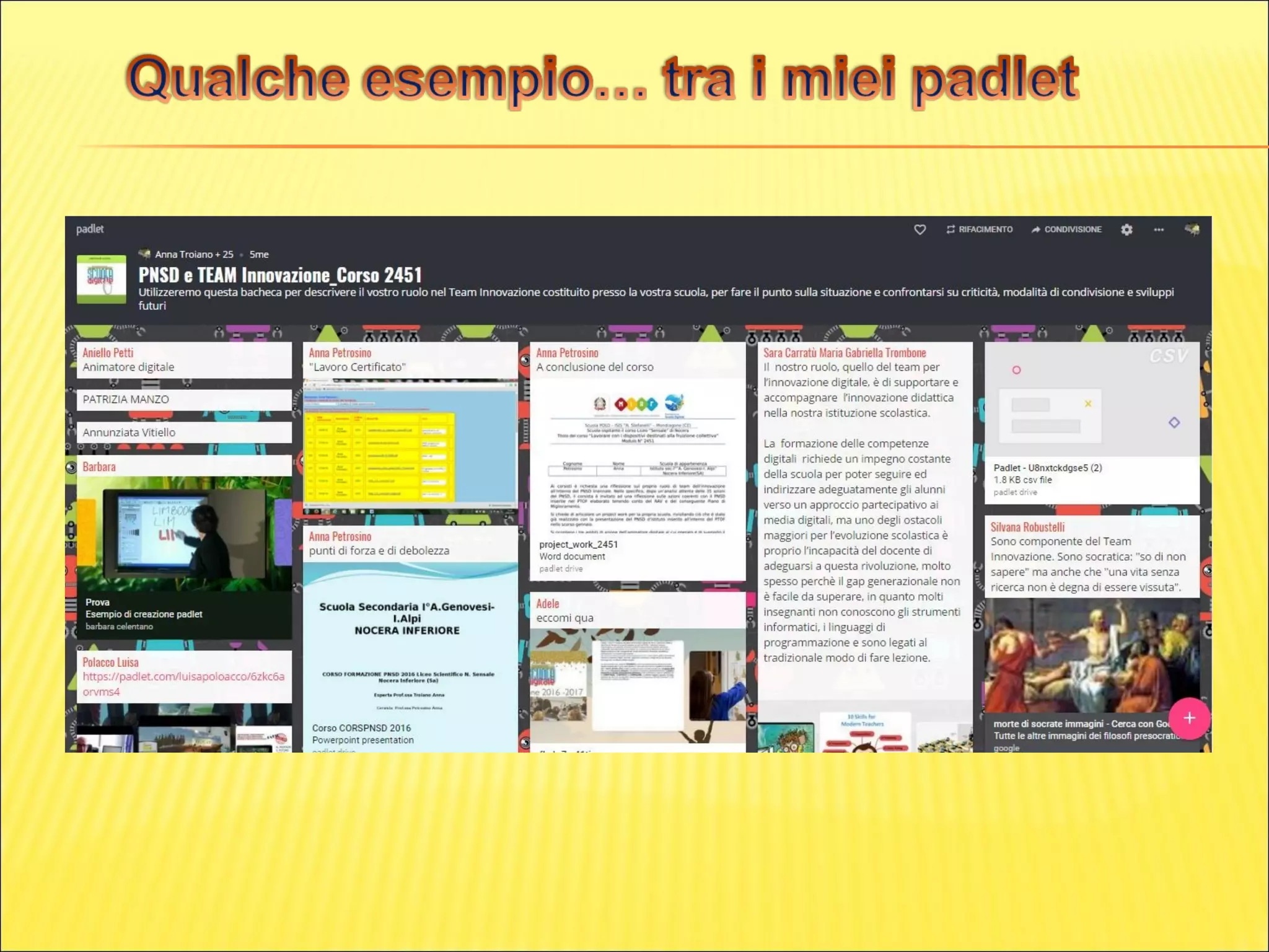 Strumenti per collaborare with PADLET | PPT