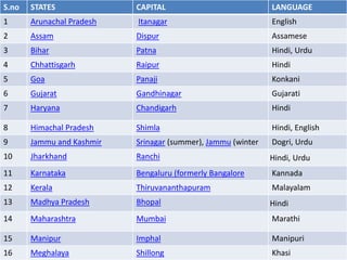 ethnic day ethnicity in india | PPTX