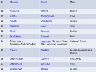 ethnic day ethnicity in india | PPTX